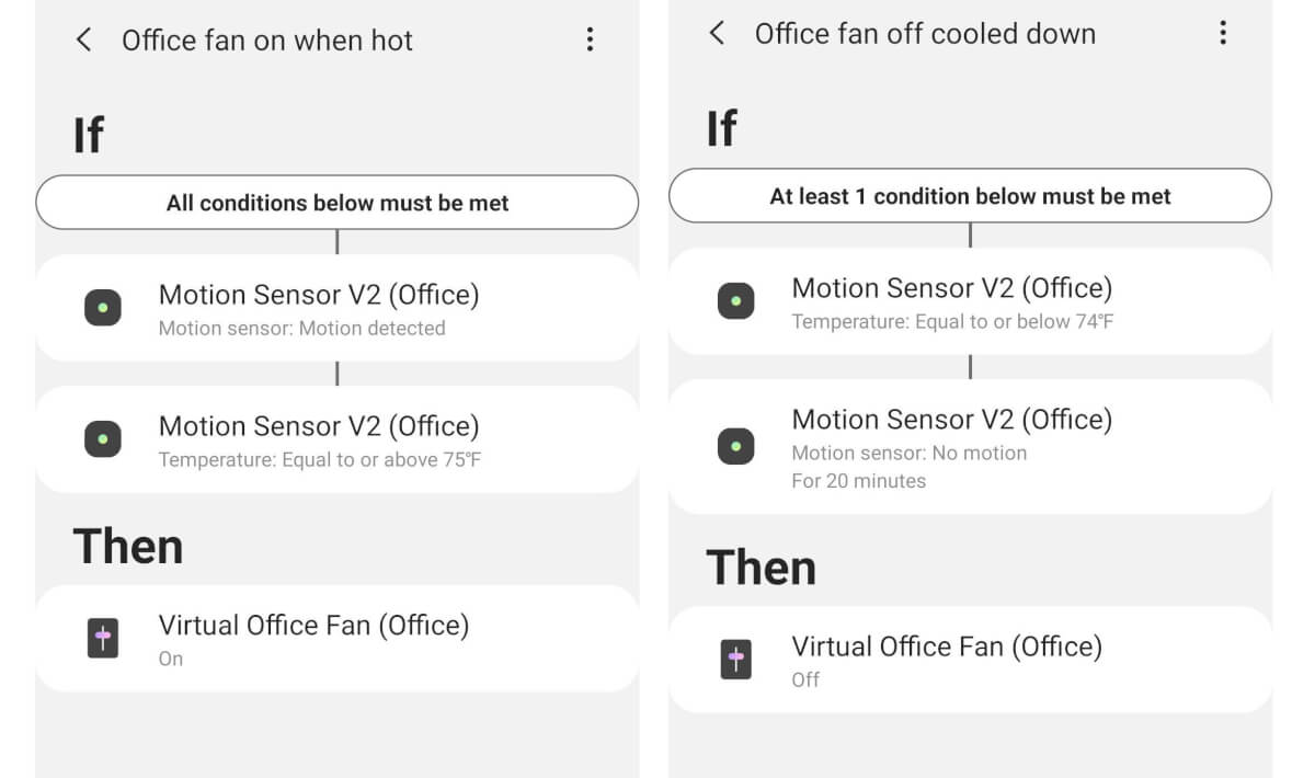 25 Smart Home Automation Ideas - How To Set Everything Up | Smart Home ...